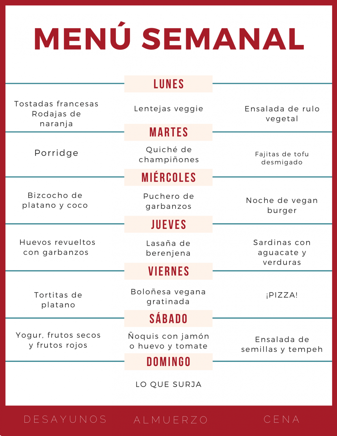 Cómo organizar un menú semanal - Sara Bionutri