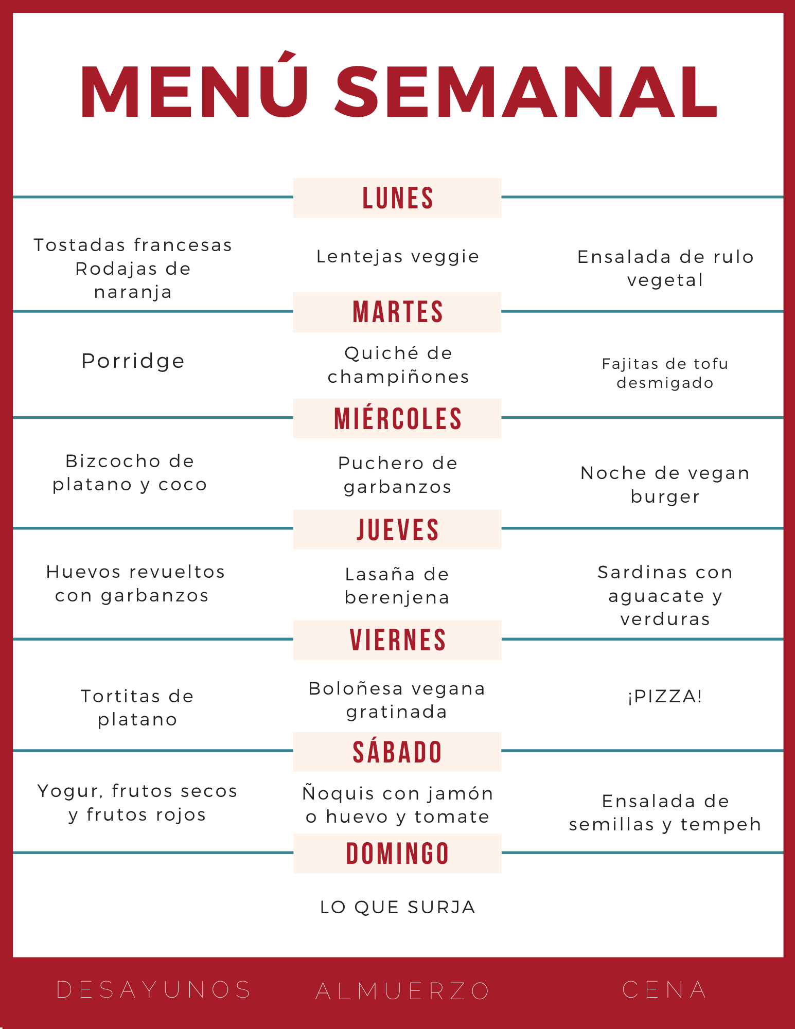 Cómo organizar un menú semanal - Sara Bionutri